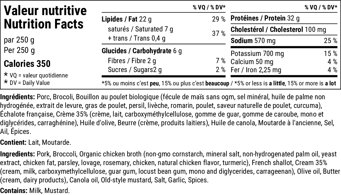 Médaillons de porc à la crème et à la moutarde avec brocoli grillé à l ...